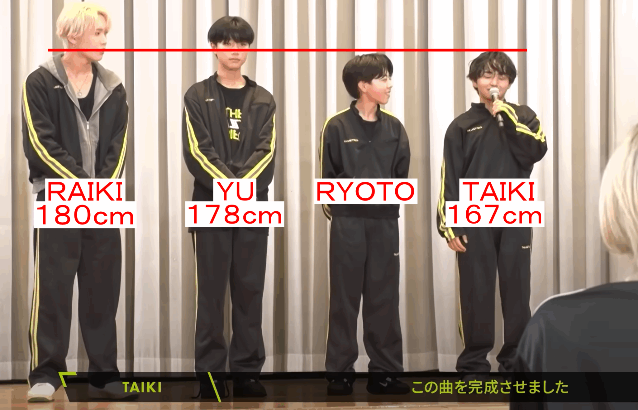 BMSGトレーニーRYOTOはデビュー歴ありだった！身長や家族、その他活動歴は？